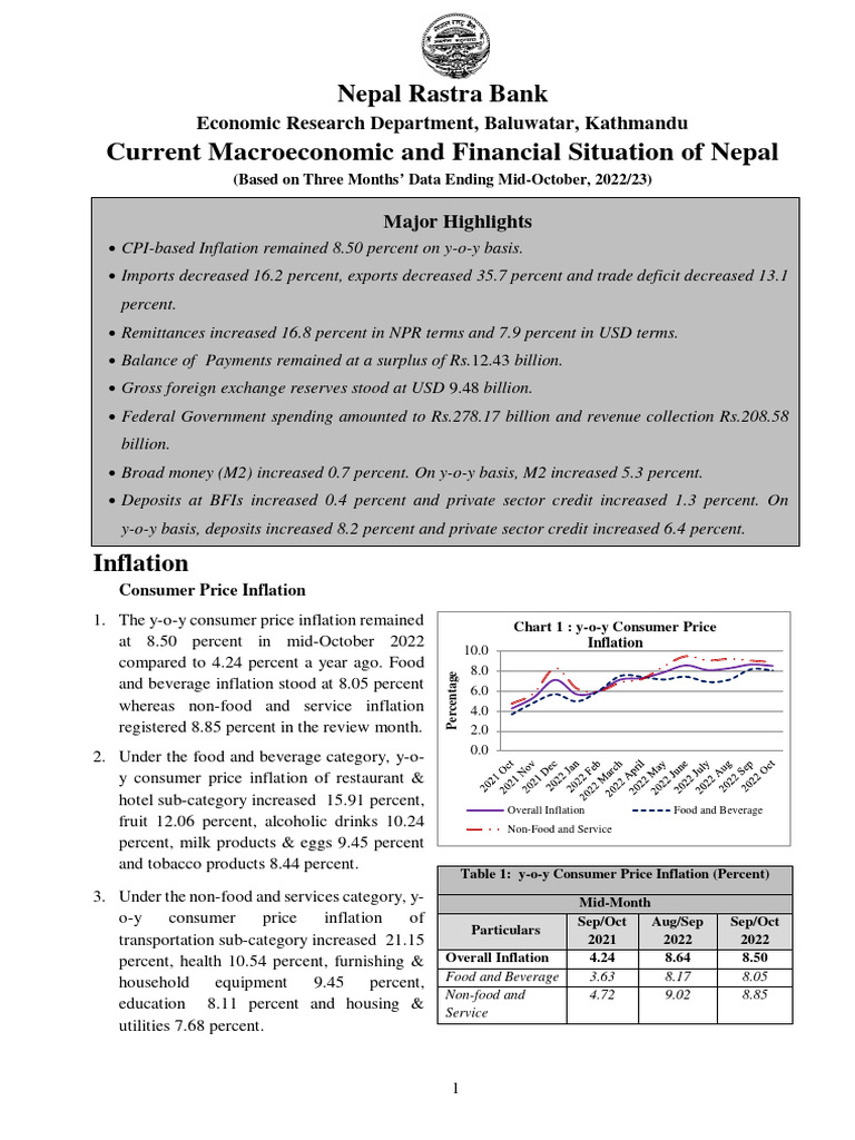 Current Macroeconomic and Financial Situation English Based On Three ...
