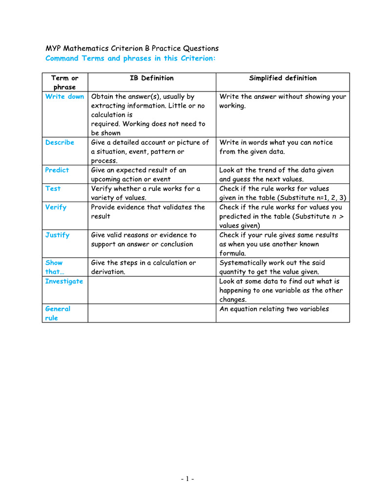 Criterion B Practice Questions | PDF