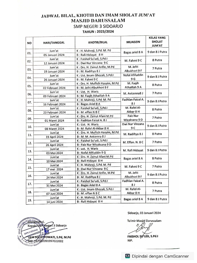 Jadwal Sholat Jumat - 2024 | PDF