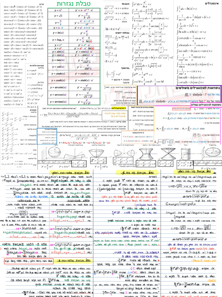 דף נוסחאות חדו״א 4 | PDF