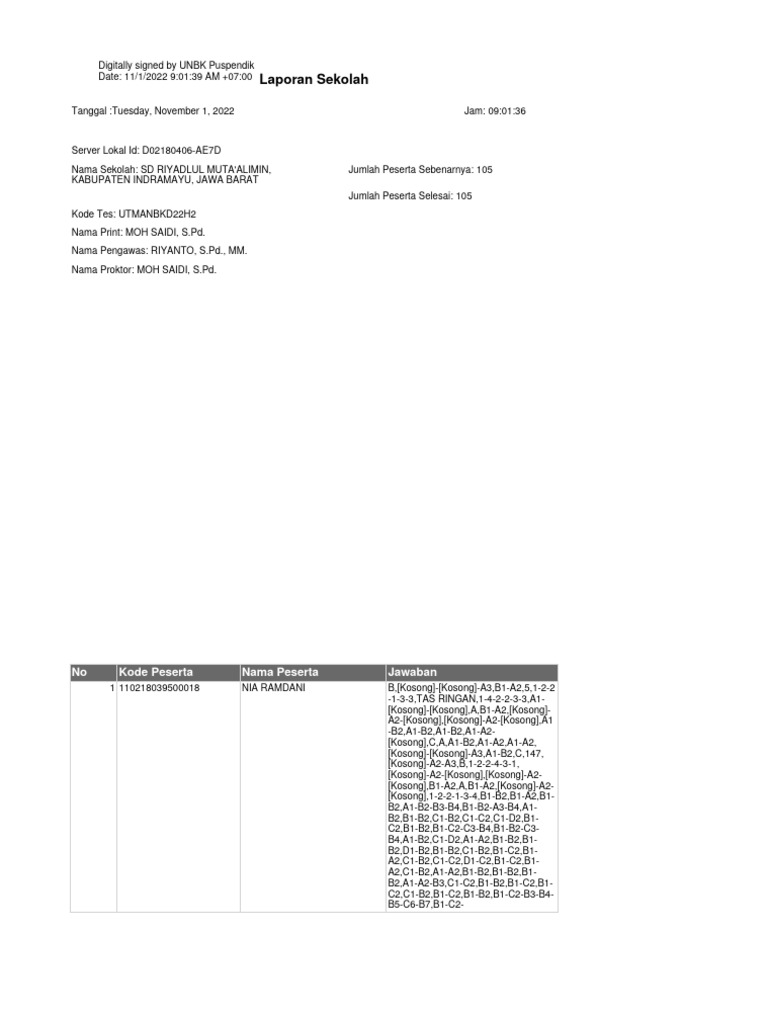 D02180406-AE7D UTMANBKD22H2 1 Signed | PDF