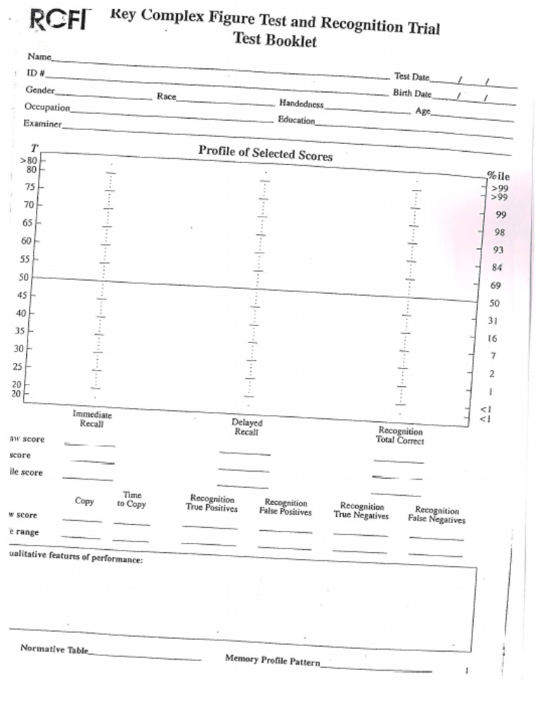 RCFT Rey Complex Figure Test Protocolo de Respostas Versao Americana | PDF