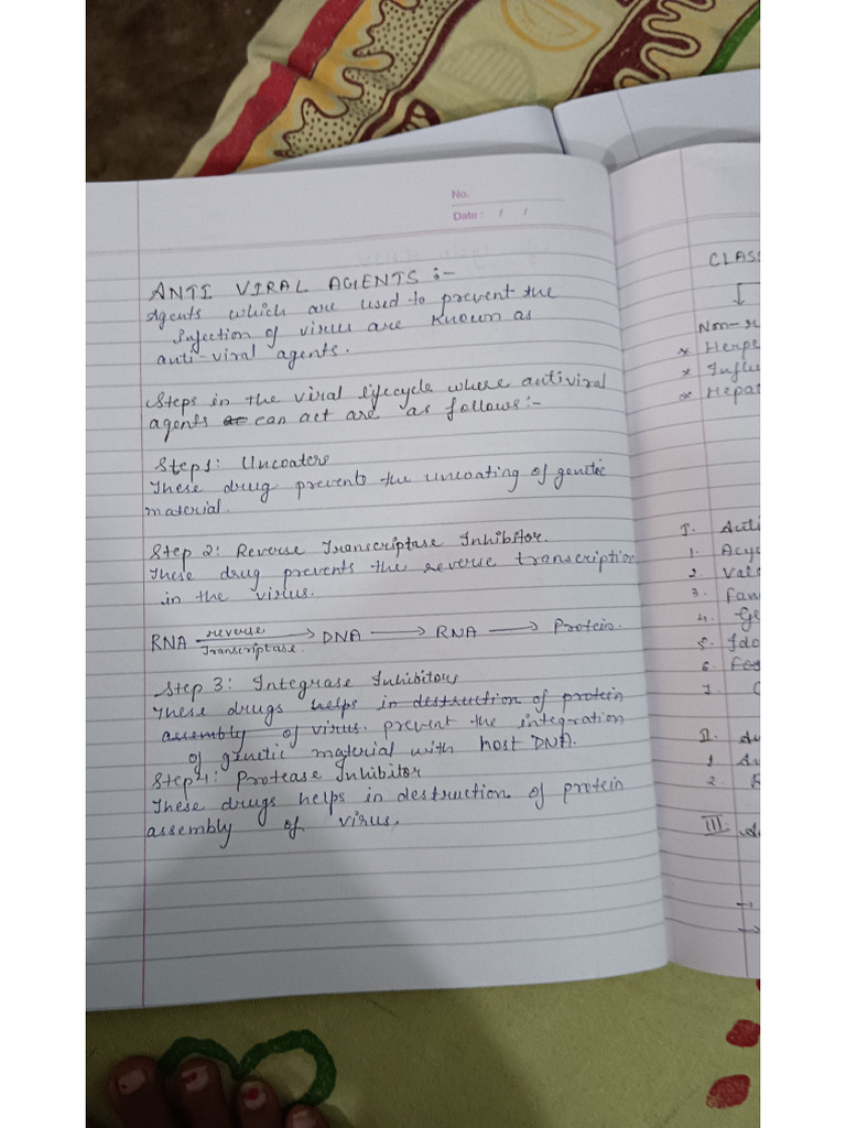 Med Chem Notes | PDF