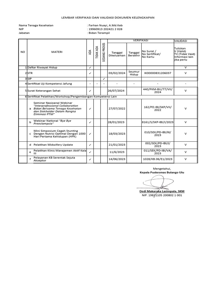 Farhan Lembar Verifikasi Dan Validasi Dokumen Kelengkapan Bidan | PDF