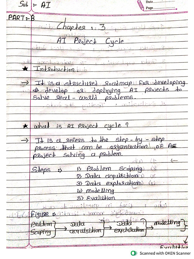 AI (Chapter 3. AI Project Cycle) (Part B) | PDF
