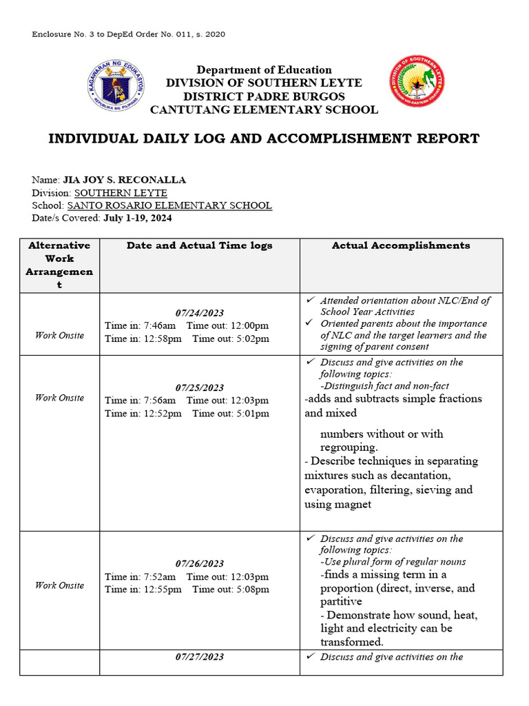Idlar NLC 2023 | PDF