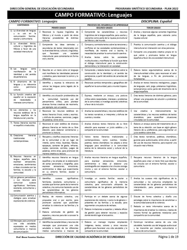Programa Sintético Secundaria Telesec | PDF | Comunicación ...