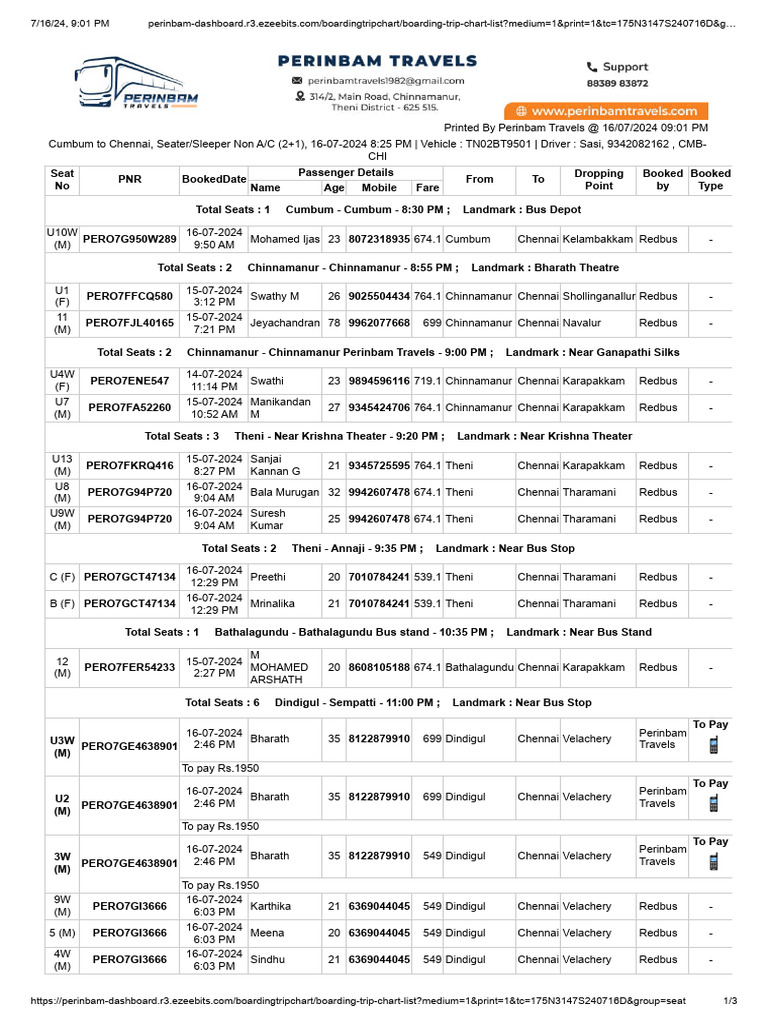 Boardingtripchart Boarding-Trip-Chart-List Medium 1&print 1&tc ...