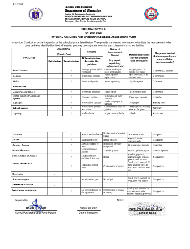 BE-Form 1 - Physical Facilities | PDF | Carpentry | Plumbing