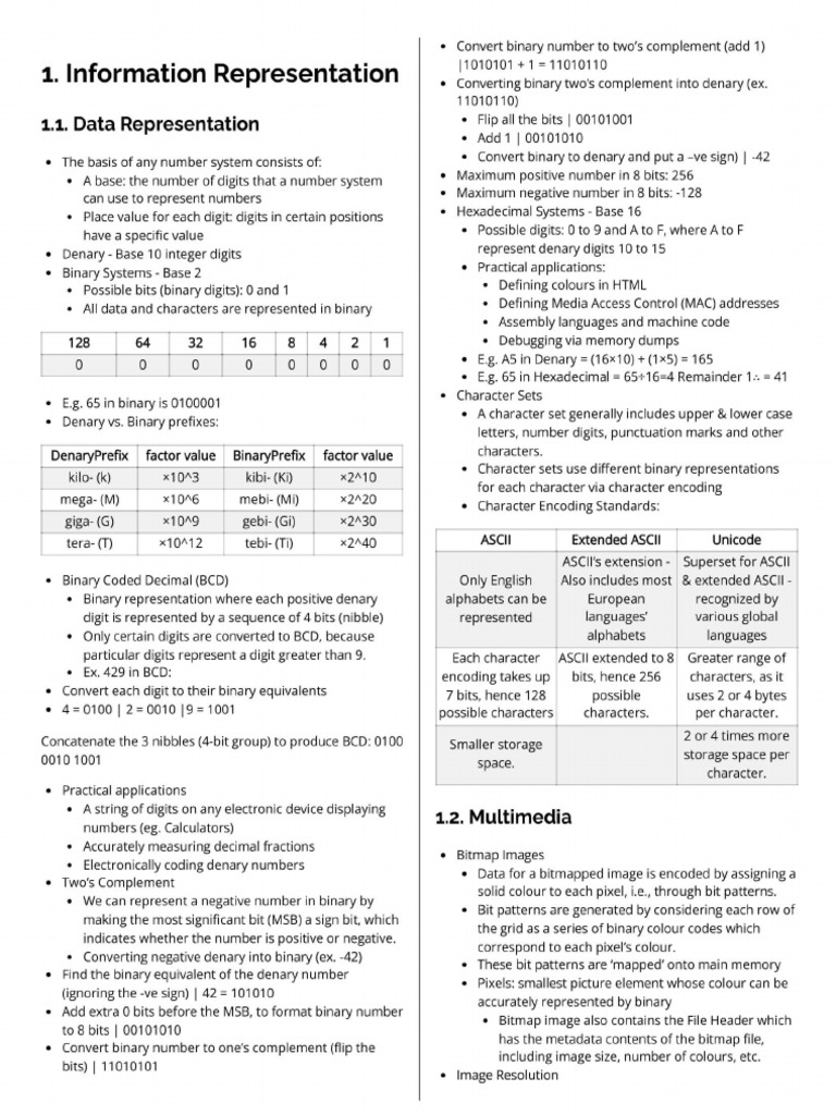 Paper 1 Notes - 9618 | PDF
