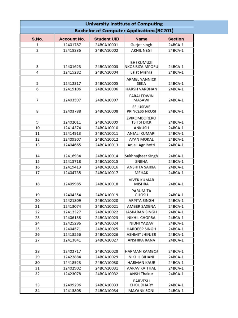 Student List 24BCA | PDF