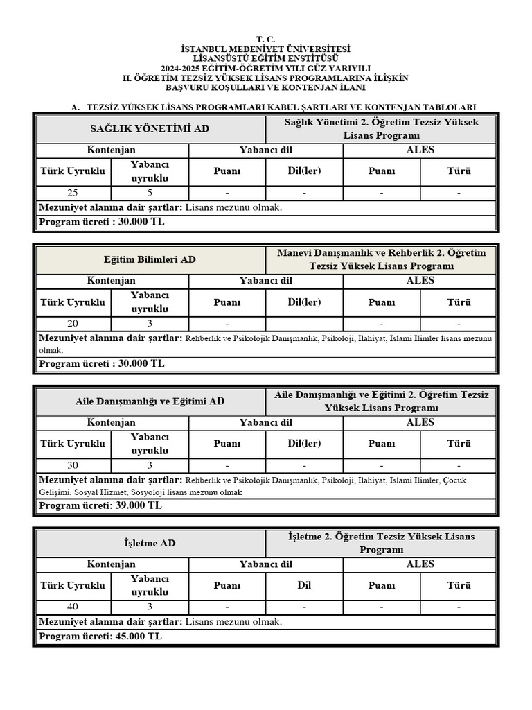 2 Ogretim Tezsiz Yl Programlar | PDF