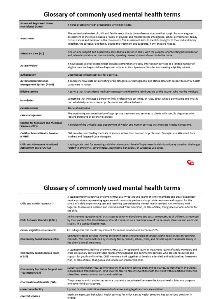 Glossary of Terms | PDF | Mental Health | Diagnostic And Statistical ...