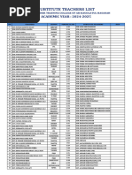 559893884 APR Format for Non Gazetted | PDF