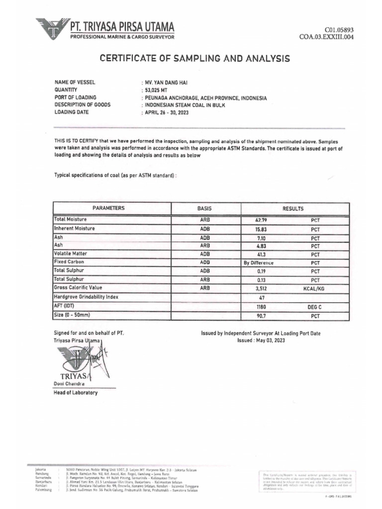 Yang Dang Hai Coa | PDF