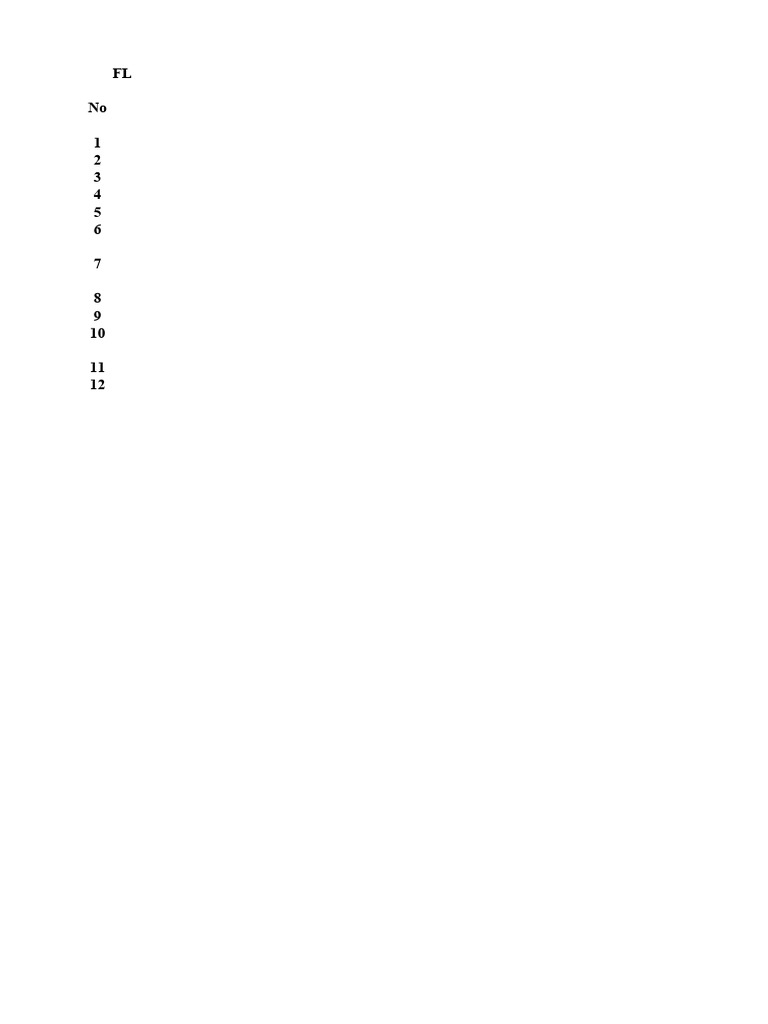 Kelompok Sap Flowchart Sop Pdf