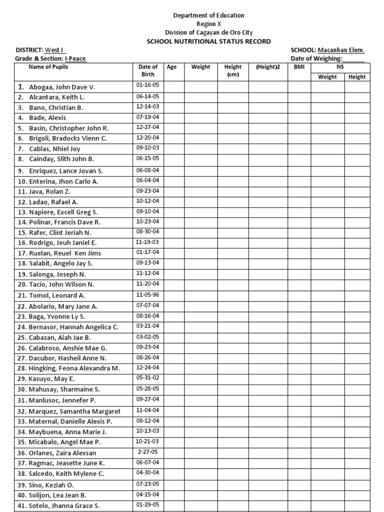 School Nutritional Status Record | PDF | Sports & Recreation | Travel
