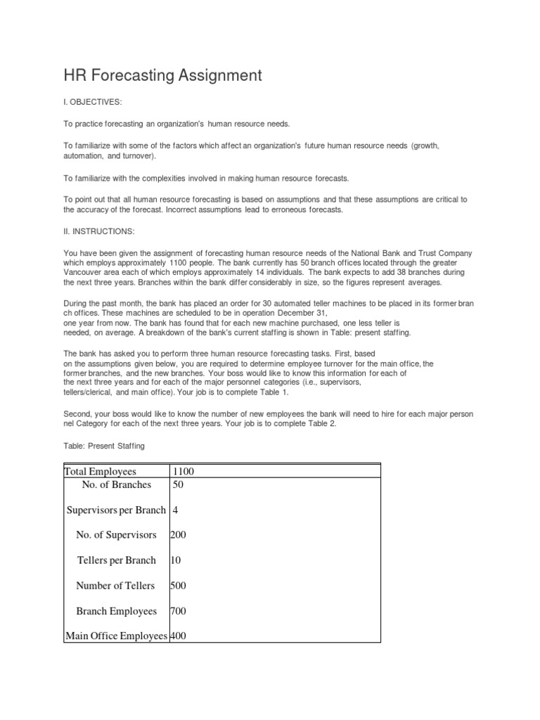 HR Forecasting Assignment Individual Assignment 2 | PDF | Human Resources | Turnover (Employment)