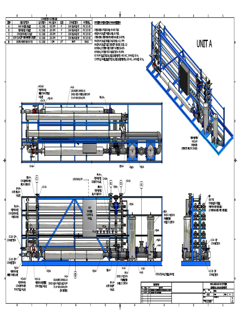 Reverse Osmosis System Industrial MRO 8H 250 GPM 3-D Drawing | PDF