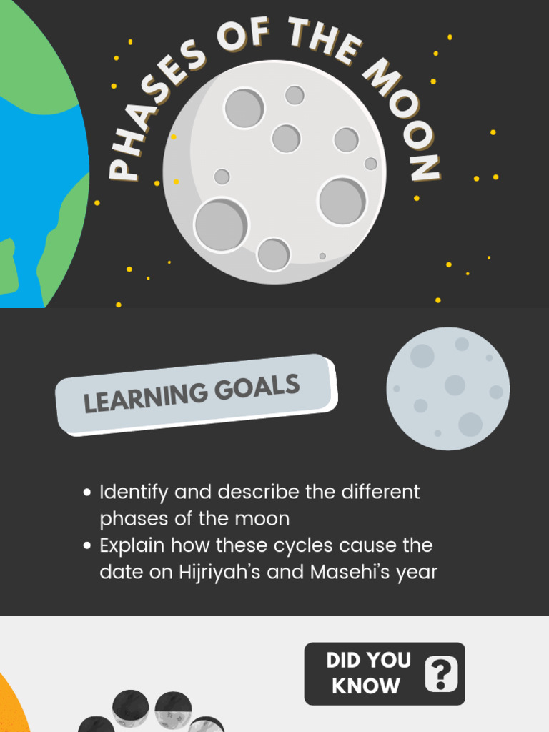 Moon Phases Educational Presentation in Greyscale Minimalism - 20240603 ...