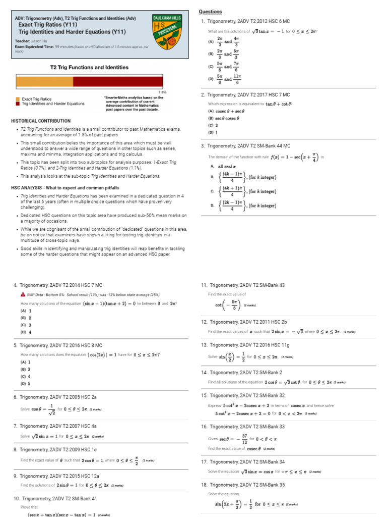 T2 Trig Functions - Exact Ratios and Trig Identities and Harder ...