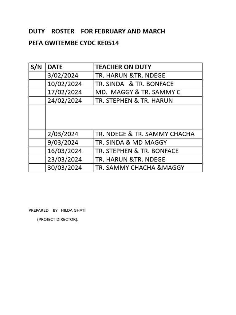 Duty Roster For February and March | PDF