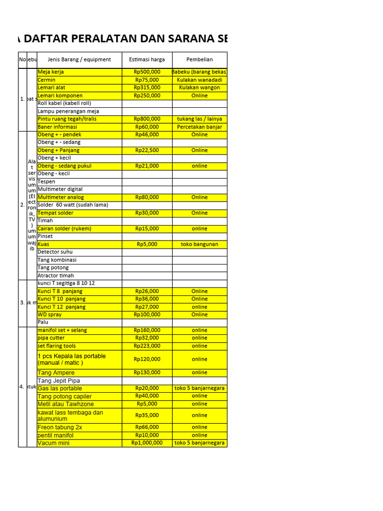DAta Peralatan Servis | PDF