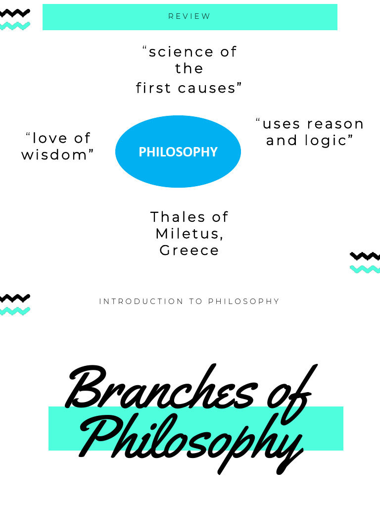Lesson 2 Branches of Philosophy | PDF | Epistemology | Reason
