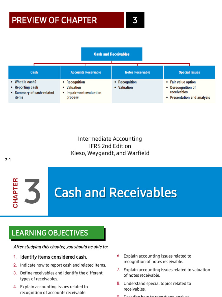 Chap 3 Cash and Receivables | PDF | Bad Debt | Cash