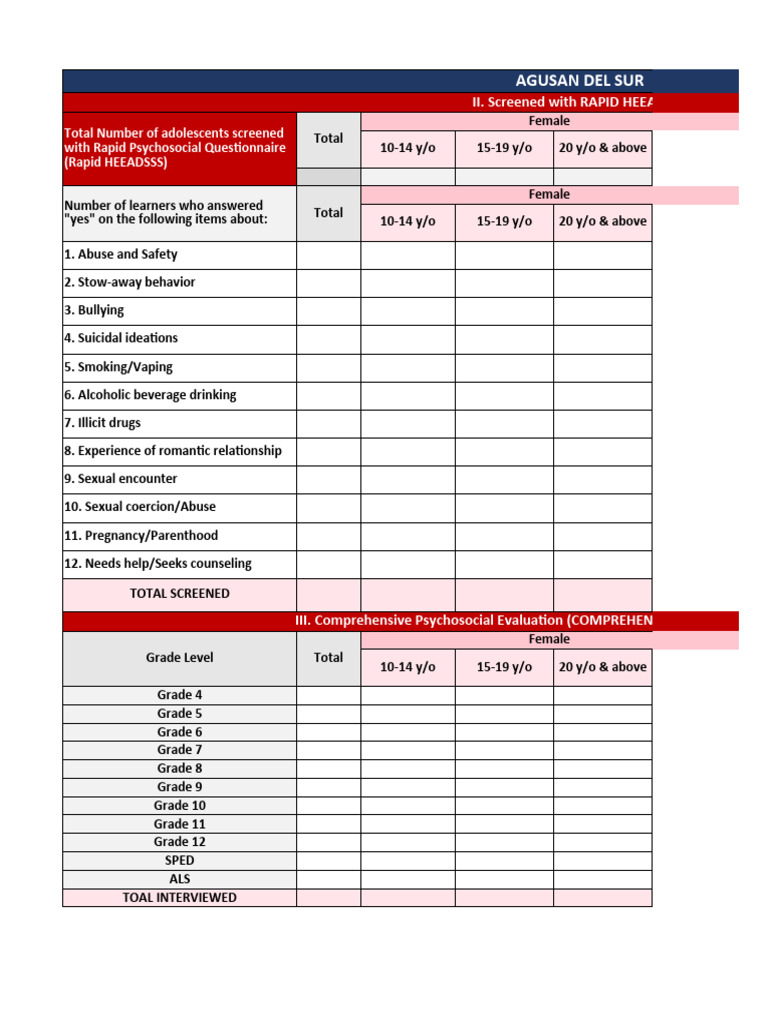 ARH Reporting Per School | PDF | Substance Abuse | Bullying