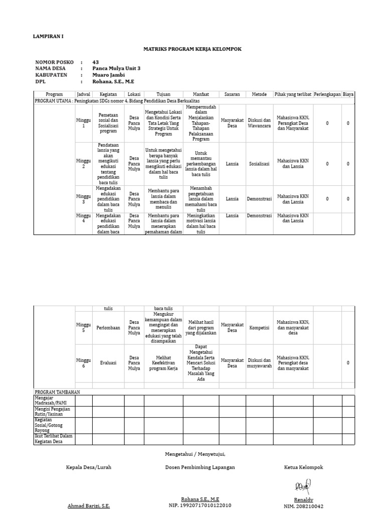 Matriks Proker Lansia | PDF