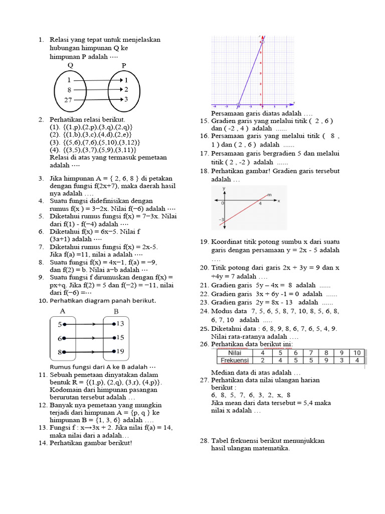 Soal Latihan Pat MTK 8 2024 | PDF | Sains & Matematika | Komputer