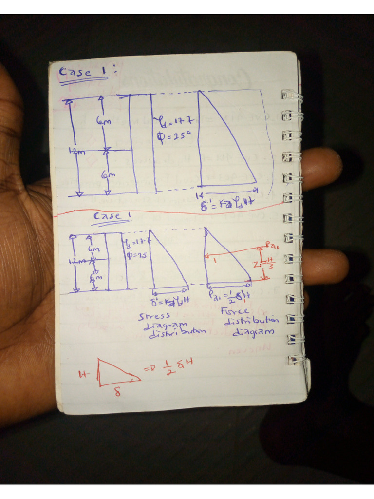 Element of Foundation Calculation | PDF