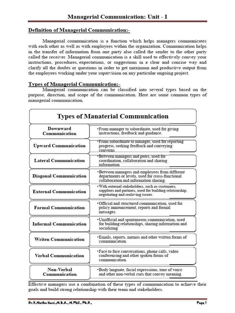 Managerial Communication Unit-I | Download Free PDF | Communication ...