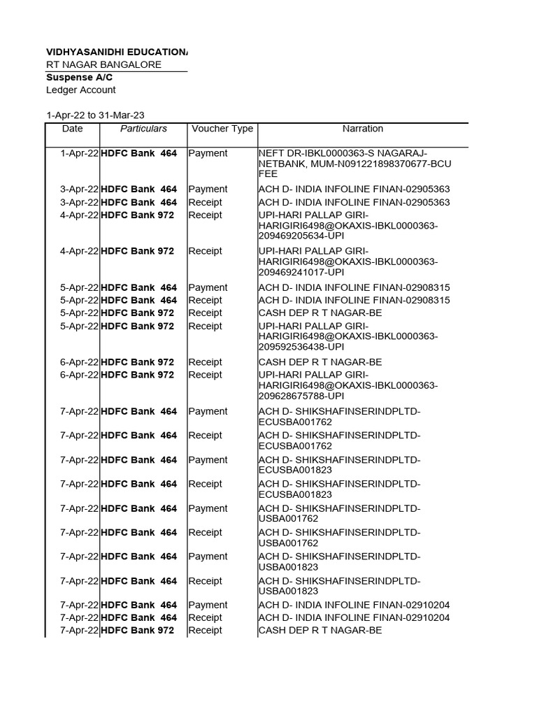 Suspense | PDF | Banks | Payments