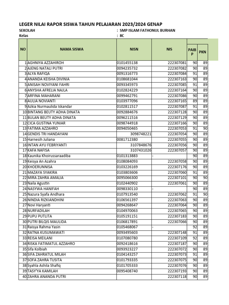 Leger 20232 8C | PDF