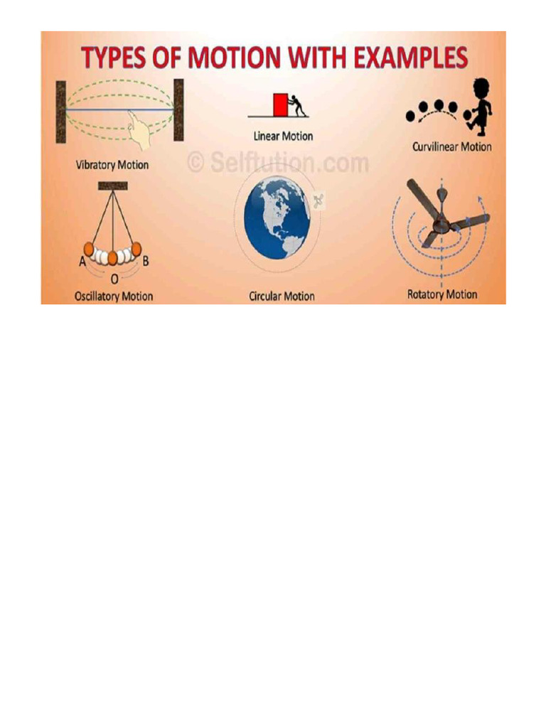 Motion Example | PDF