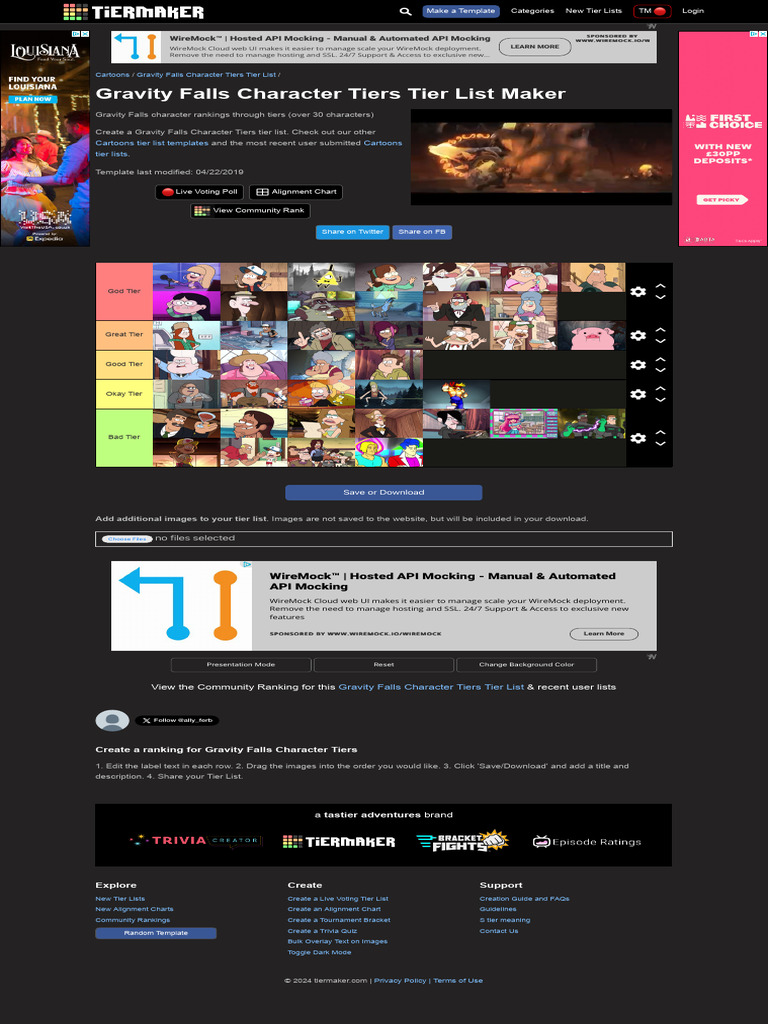Create a Gravity Falls Character Tiers Tier List - TierMaker | PDF | Cyberspace | Internet
