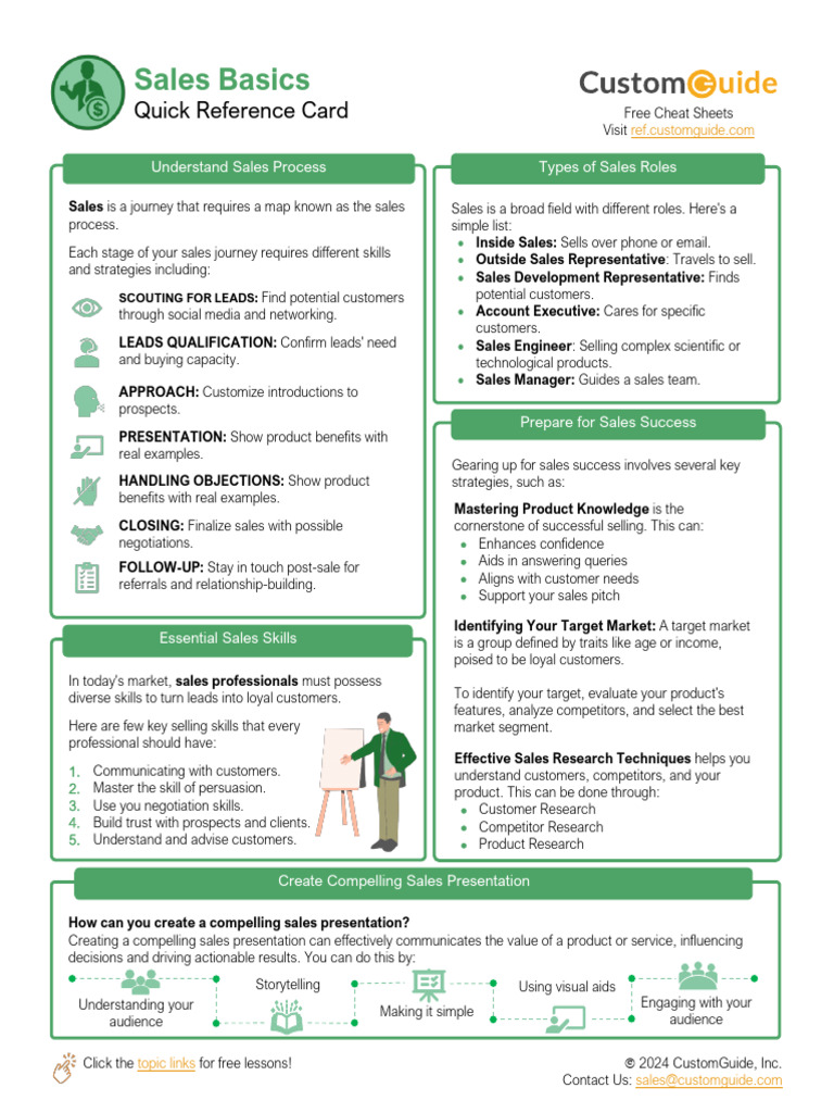 Sales Basics Quick Reference | PDF | Sales | Performance Indicator