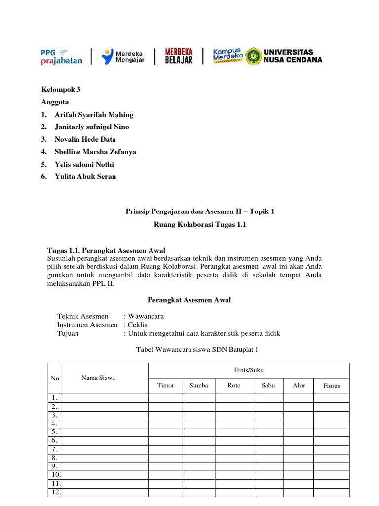 PPA II - Topik 2 - Ruang Kolaborasi Tugas 1.1 Perangkat Asesmen Awal | PDF
