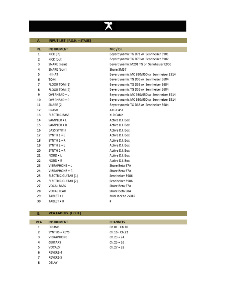 (Technical Rider) Lamda | PDF | Sound Technology | Audio Engineering