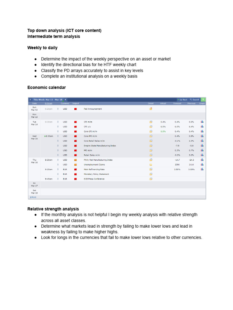 ICT Top Down Analysis Guide | PDF | Market Trend | Hedge (Finance)