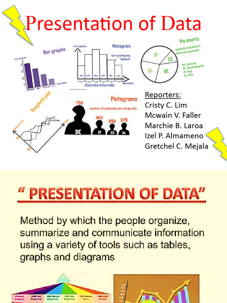 Presentation of Data | PDF