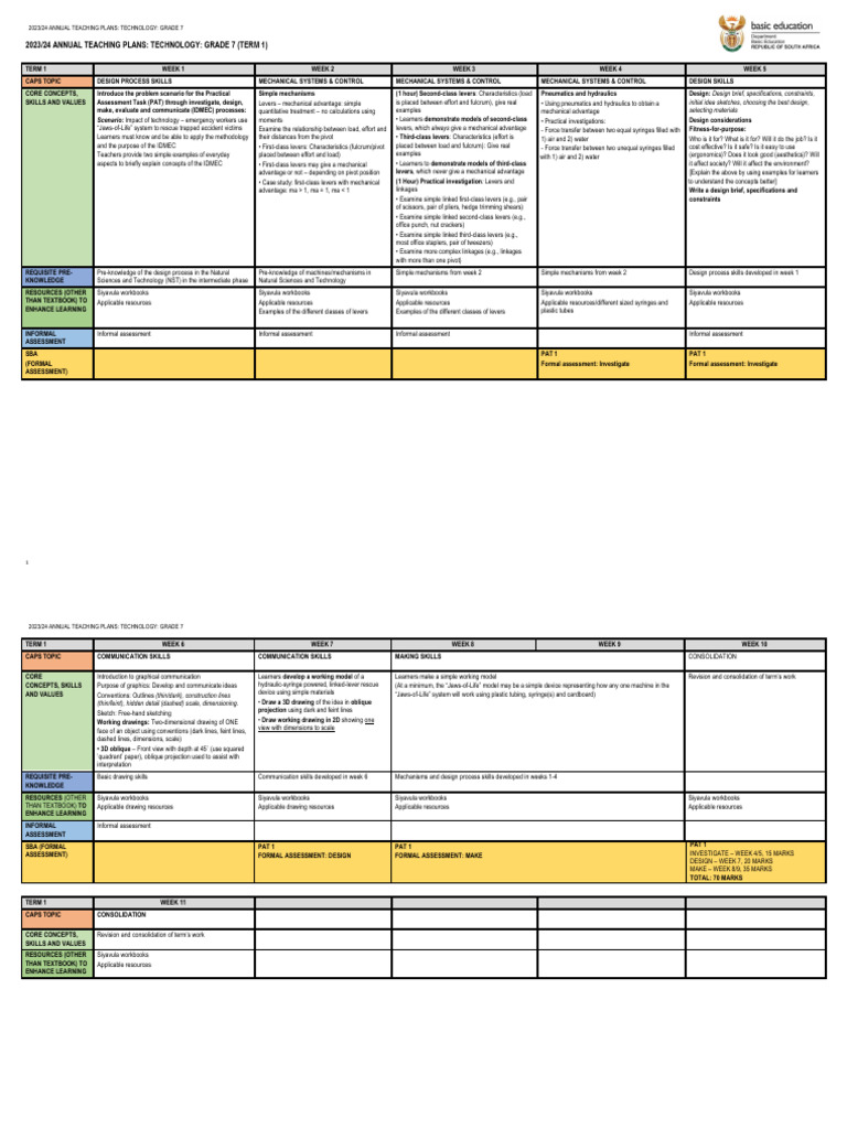 1.640 ATP 2023-24 GR 7 Techn Final | PDF | Lever | Cognition