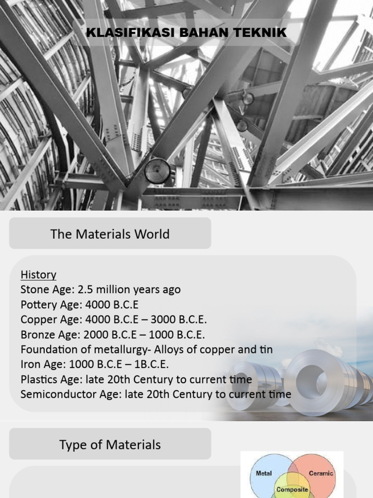 Klasifikasi Material Material Classification Pdf Polymers Metals