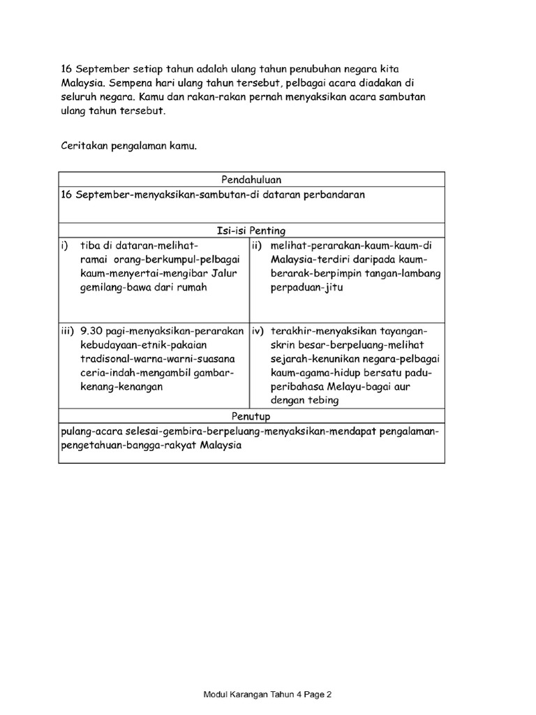 Modul Penulisan 2 Pdf