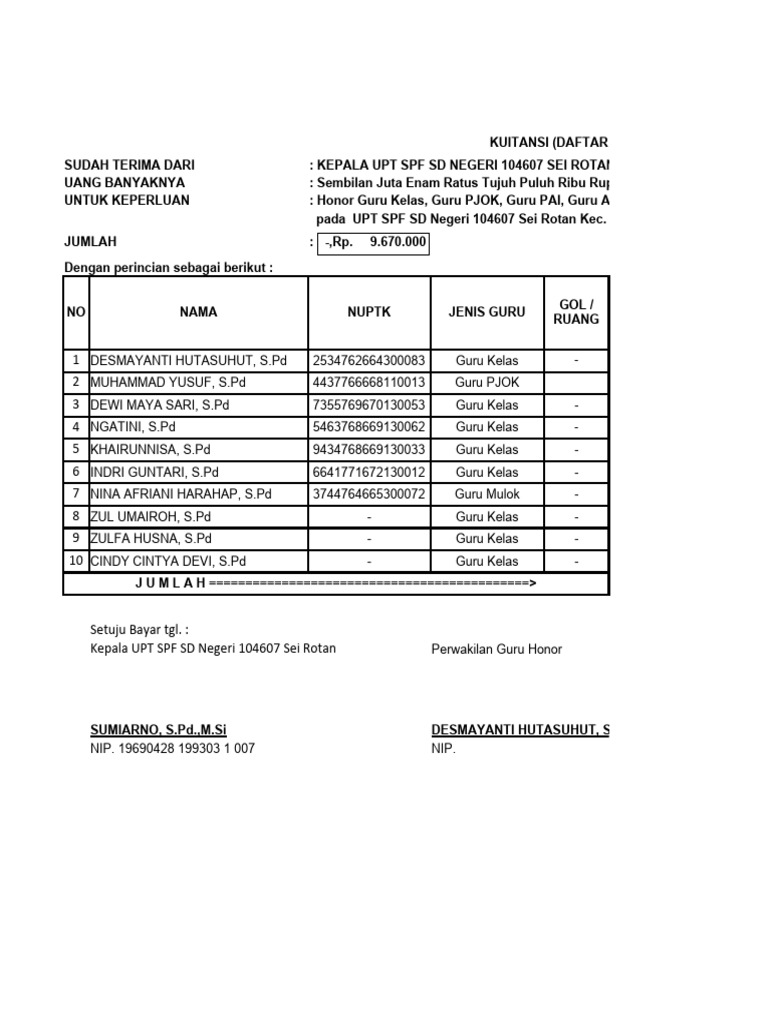 Ampra Gaji Umai | PDF