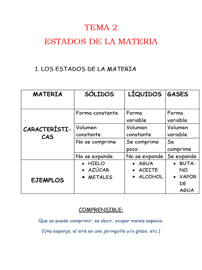 TEMA 2 fyq | PDF | Gases | Líquidos