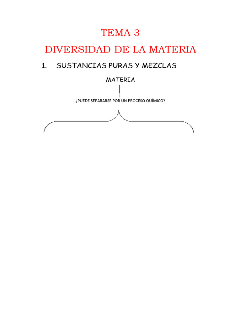 TEMA 3 Fyq | PDF | Mezcla | Sustancias químicas