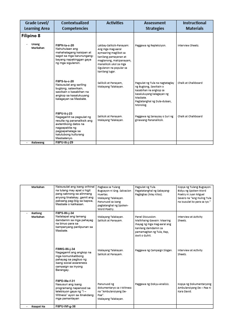 DCCM Part III G8 | PDF